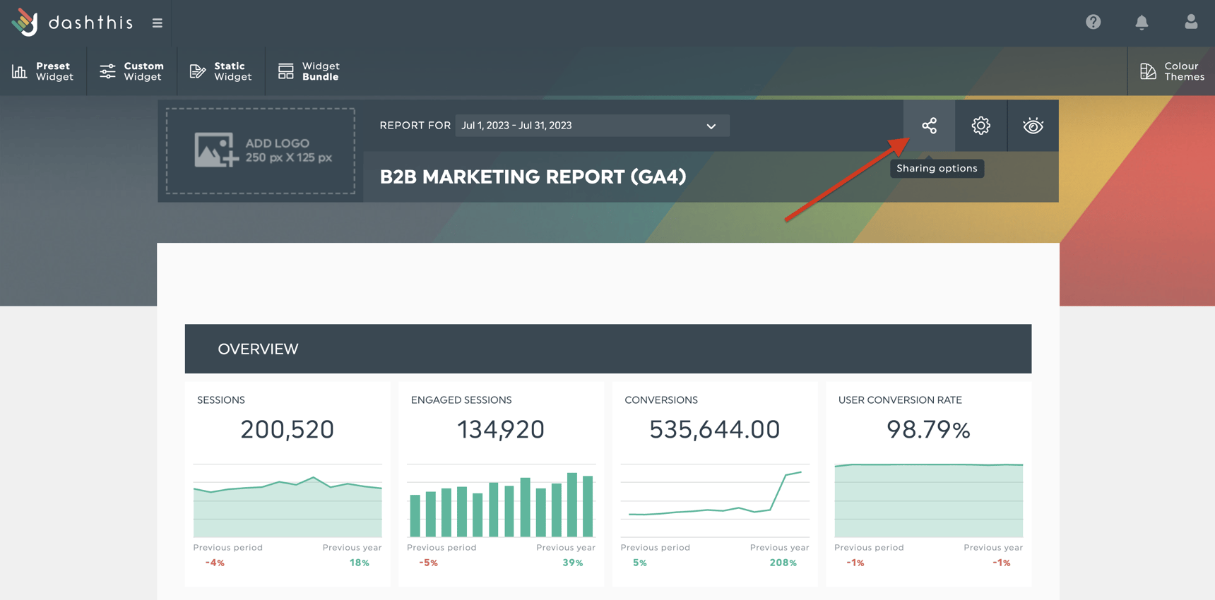 How to share a dashboard